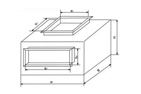 Mastering Plenum Boxes Design Key Factors For Performance GFI HVAC