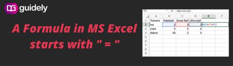 A Formula In MS Excel Starts With Which Symbol
