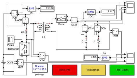 Circuit Of Flyback Converter Download Scientific Diagram