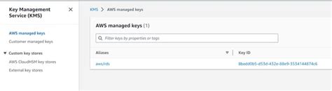 Fortifying AWS RDS Security With Data Encryption Safeguarding Your Database With Encryption In