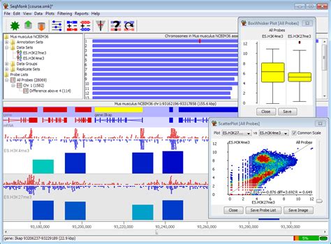 Babraham Bioinformatics SeqMonk Mapped Sequence Analysis Tool