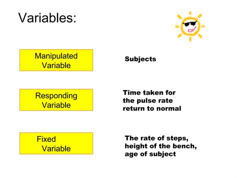 The Scientific Investigation Ppt