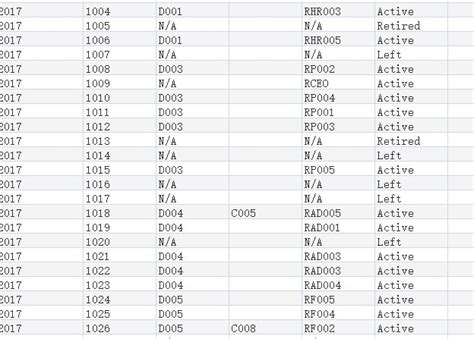 Ms Access How To Call Sql To Show In Age From The Table Of Date Of Birth Stack Overflow