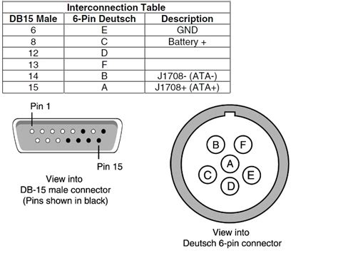 Pin Data Link Wiring Diagram My XXX Hot Girl