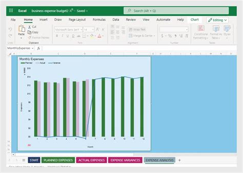 Chart In SharePoint How To Display Excel Chart In SharePoint Display Excel Chart In SharePoint