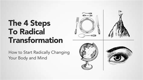 Radical Transformations