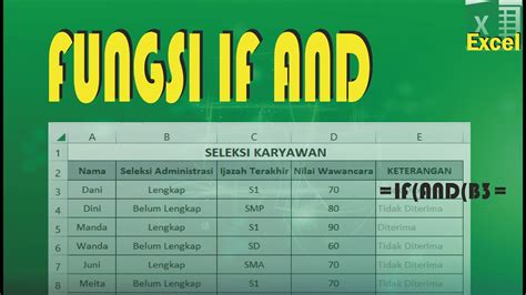 Fungsi If And Bercabang Youtube