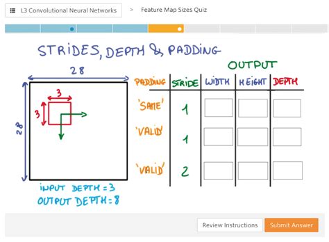 How To Understand The Densely Connected Layer Section In Tensorflow Tutorial Stack Overflow