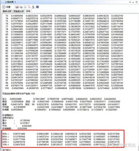 哥们儿带你飞之zemax快速入门（七）——公差分析 知乎