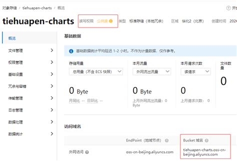 搭建helm仓库 墨天轮