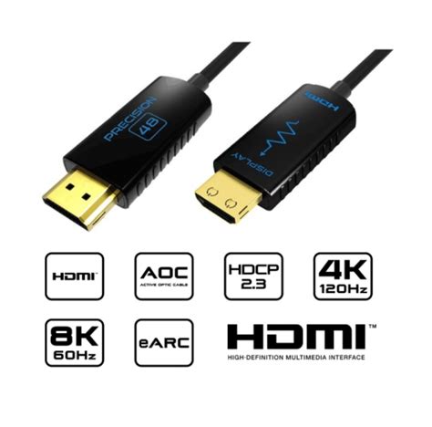 BLUSTREAM PRECISION GBPS AOC HDMI CABLE M