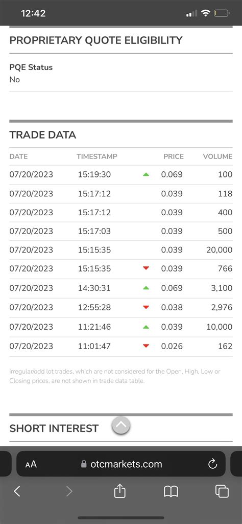 62 Best Rprty Images On Pholder 🤔