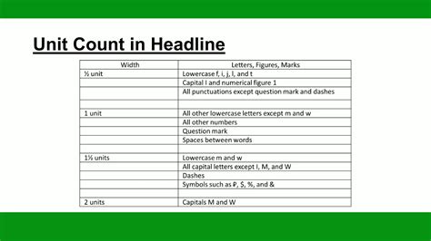 Copyreading Headline Writing Division Virtual Trainingpptx