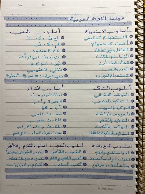 مواضيع قواعد اللغة العربية سادس علمي📚 Arabic Language Academic Resources Arabic Language