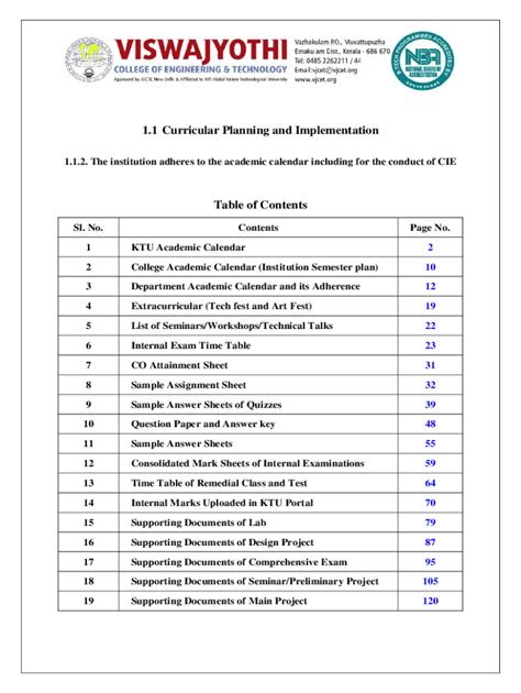 fillable online 1 1 curricular planning and implementation table of contents fax email print