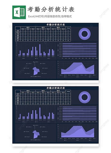 แม่แบบ Excel สำหรับการวิเคราะห์ตารางสถิติการเข้าร่วมประชุม เทมเพลตดาวน์โหลดฟรีบน Pngtree