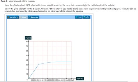 Solved Select Two Points On The Curve And Use Them To Define Chegg Com