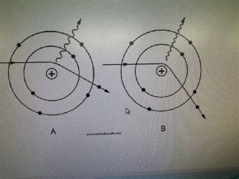 Physics Test Flashcards Quizlet