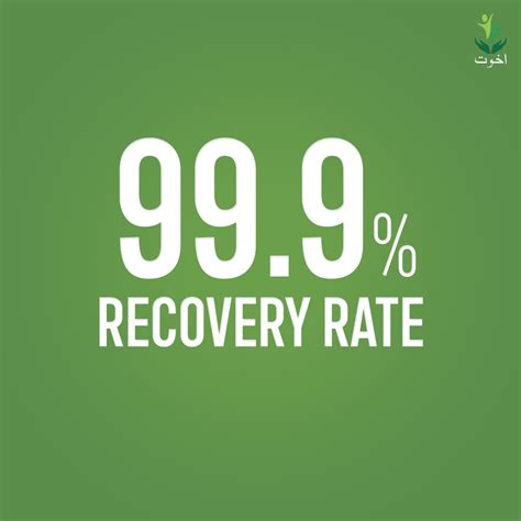 Ehsan Nadir Syed On Linkedin Qarzehassan Inclusive Resilient