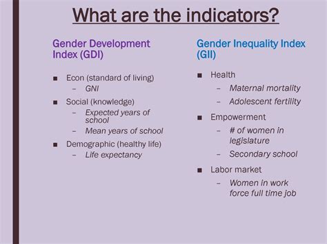 Where Does Level Of Development Vary By Gender Ppt Download