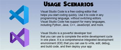 Vs Code Vs Visual Studio What S The Difference