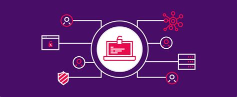 Seamless Ioc Integration Improve Threat Detection And Response
