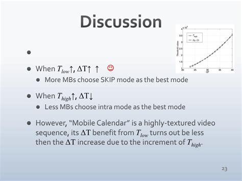 Ppt Fast Mode Decision For H264avc Based On Macroblock Motion Activity Powerpoint