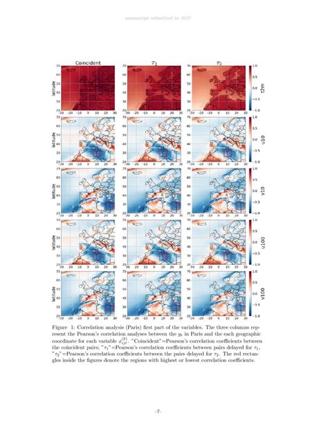 Accurate Long Term Air Temperature Prediction With A Fusion Of Artificial Intelligence And Data