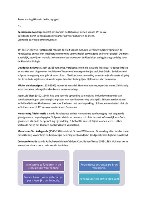 samenvatting vijf eeuwen opvoeden in nederland samenvatting