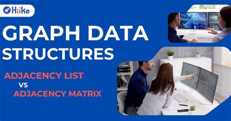 Graph Data Structures Adjacency List Vs Adjacency Matrix Hiike