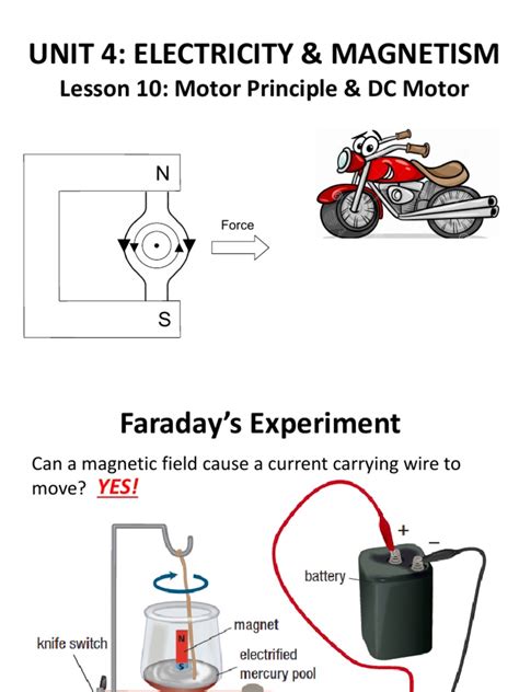 10 Ppt Motor Principle And Dc Motor Pdf Electric Motor Electrical Components