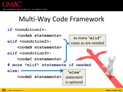 cmsc201 computer science i for majors lecture 04 decision structures