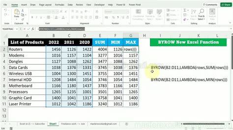 Byrow New Excel Function In Ms Excel Office 365 Excel A Z