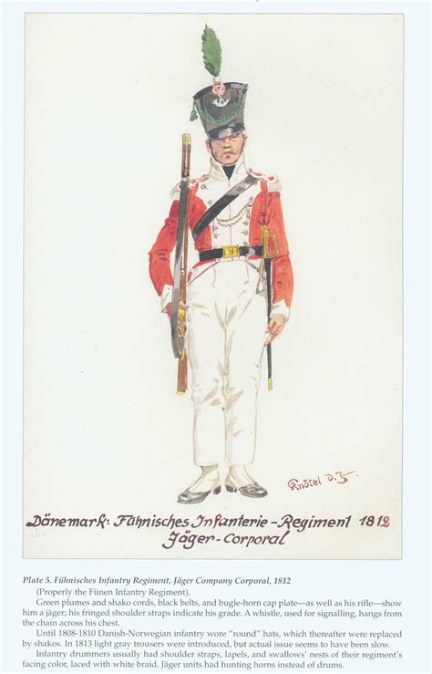 Épinglé Sur Napoleonic Danish