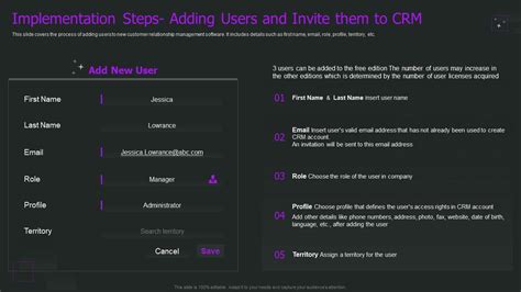 crm implementation process implementation steps adding users and invite them to crm