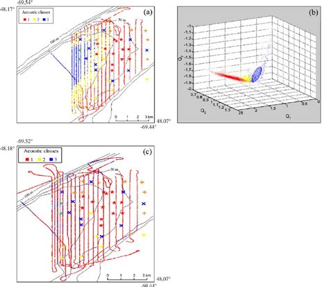 Qtc View Iv Classifications Maps Of The Three Qtc Impact Acoustic