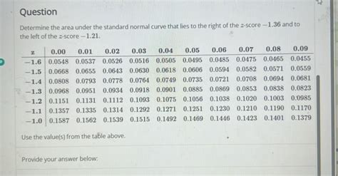 Questiondetermine The Area Under The Standard Normal Curve That Lies To