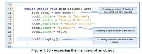 Learn Fundamentals Of Java Programming Class Design In Java
