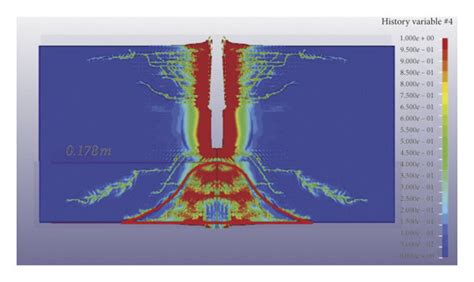 Numerical Simulation Damage Diagram And Damage Area Mark Of Group 8