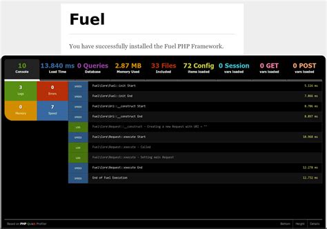 Profiling General Fuelphp Documentation