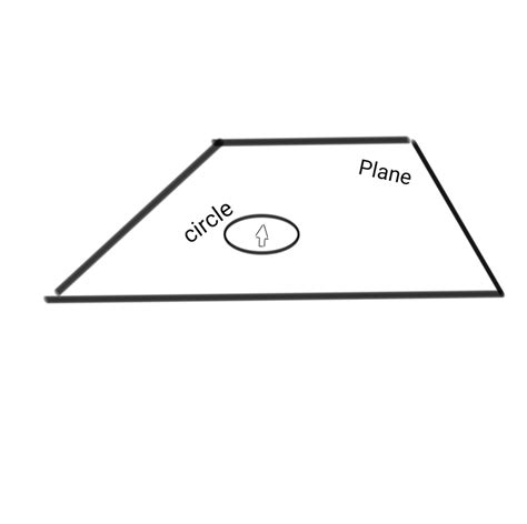 Textures Opengl Selection Area Stack Overflow