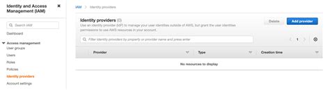 Step By Step Guide To Use Github OIDC With Screenshots