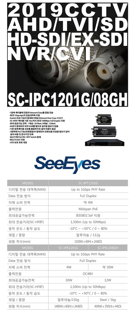 Sc Ipc G