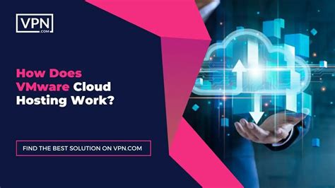 VMware Cloud Hosting Best Managed Cloud Solution