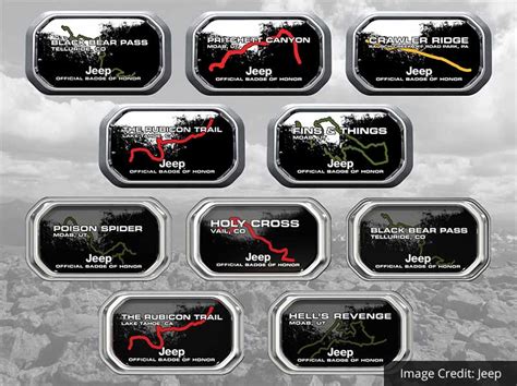 What Is The Jeep Badge Of Honor Program Artofit