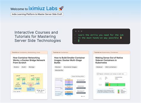 Containers Roadmaps 🎯 Iximiuz Labs