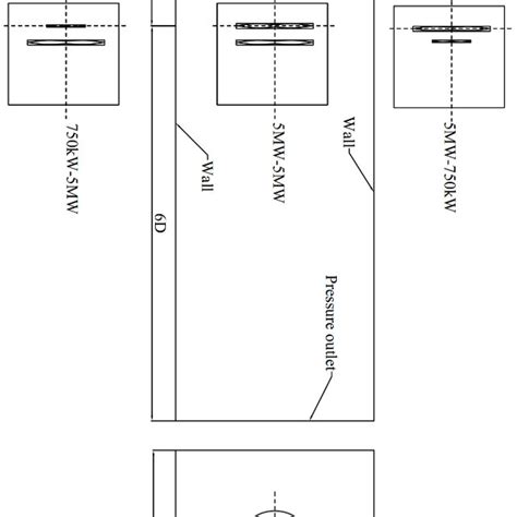 Sketch Of The Computational Domain Download Scientific Diagram