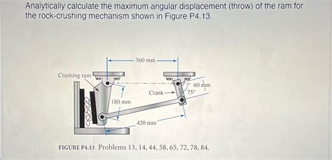 Solved Analytically Calculate The Maximum Angular
