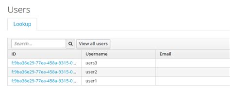 Understanding Keycloak User Federation Janua