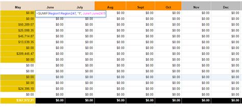 How To Copy Formulas To A Column And Keep Formatting — Smartsheet